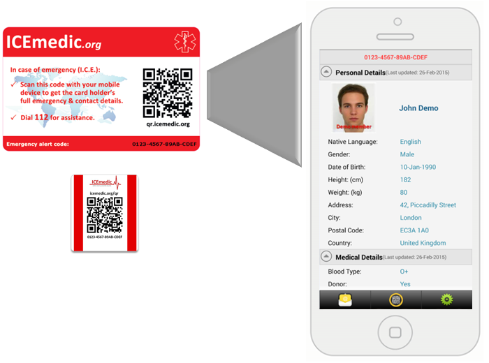 ICE Medic – when every second counts